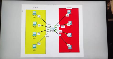 Dphkj4trio Configurasi Vlan Pada Cisco Paket Treasure