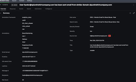 Using The Splunk Security Suite For Incident Response Management Splunk Lantern