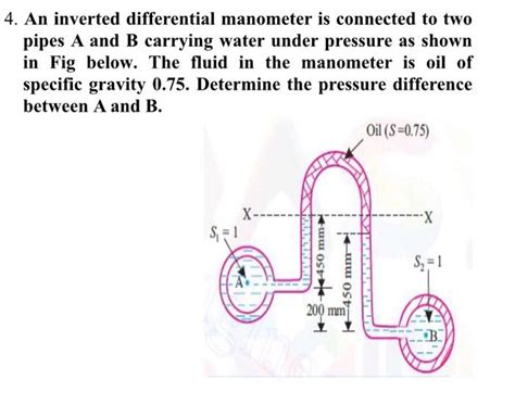 Solved 4 An Inverted Differential Manometer Is Connected To