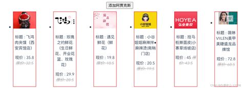 图解axios的全局引用和使用如何全局的应用axios Csdn博客