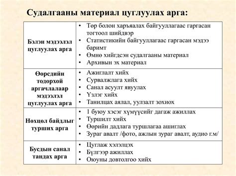 Лекц №3 Төслийн судалгаа түүний ангилал Ppt