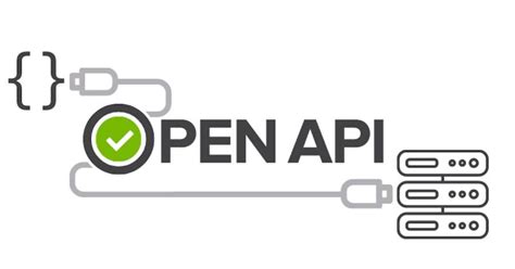 Chris Ramacciotti On Linkedin Test Drive Your Api With A Validated