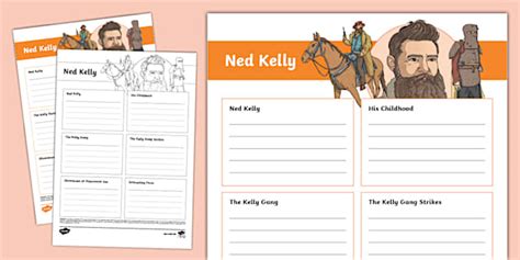 ned kelly fact file template twinkl primary teacher made