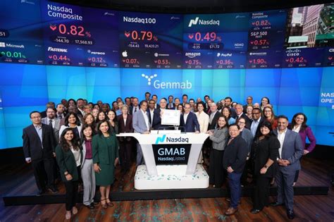 Genmab On Linkedin Innovation Biotech Genmab25