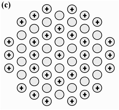 The Sensor Arrangement Of A The Normal System B The 1st Partial