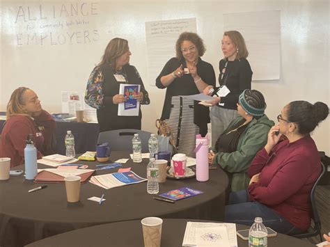 Community Health Worker Roadmap Summit CTC RI