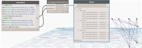 Dynamo教程 最短距离 知乎