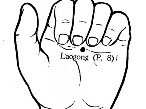 Acupressure And Prenatal Massage For Induction Lumina Massage