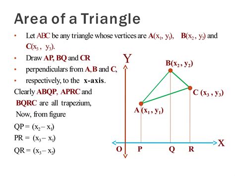 Coordinategeometryclass 10pptx Pptx Coordinategeometryclass 10pptx Pptx