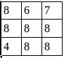 Digit Recognizer by CNN 基于卷积神经网络的手写数字识别 Dorian Scale