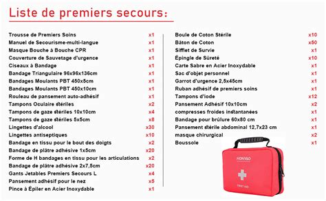 Honyao Trousse De Premier Secours 220 Pièces Complète First Aid Kit