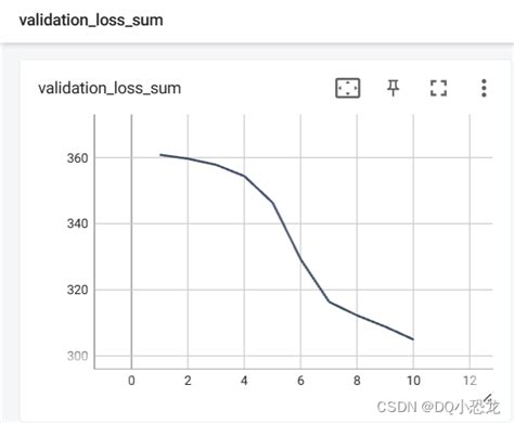 Cifar10 分类模型完整套路 Csdn博客