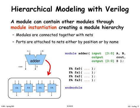 Ppt Digital Design Using Verilog Powerpoint Presentation Free Download Id2747149