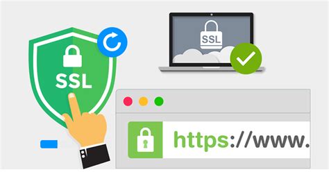 Open Ssl Secure Socket Layer