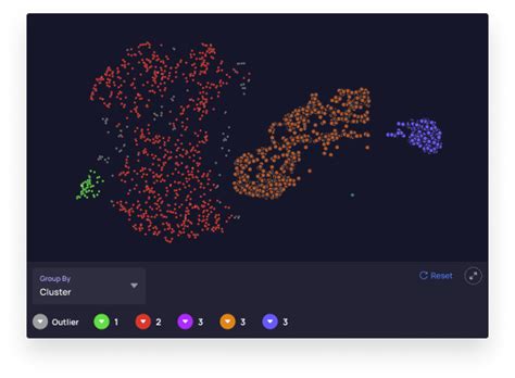 Optimize Manufacturing With Vision Model Akridata