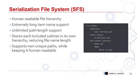 Sitecore Unicorn Synchronize Easily Ppt
