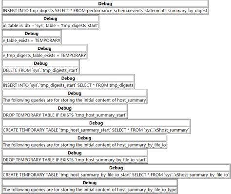 存储过程 技术分享 Mysql 的 Awr Report？— Mysql 状态诊断报告 个人文章 Segmentfault 思否