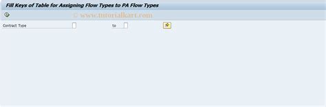 PA FILLFTYPEMATCH SAP Tcode Fill Assignm Table For PA Flow Type