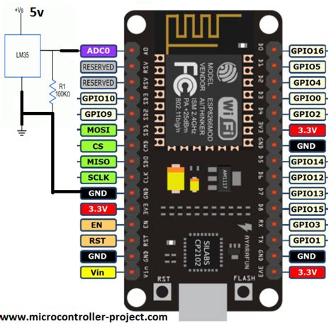 Lm35 Esp32 Arduino Nodemcu And Esp8266 Rfid Sensor Tutorial For