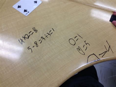 Sneak In Solving Linear Equations Solveme Mobiles Mr Orr Is A