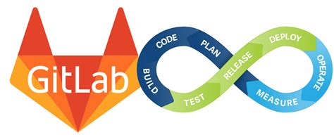 Gitlab入门指南：上传与下载操作一网打尽