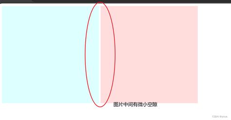 Css 消除两个图片之间的间隙css去除图片间隙 Csdn博客
