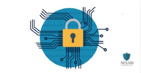 What Are Hacking Methodologies Nesark Tutorials