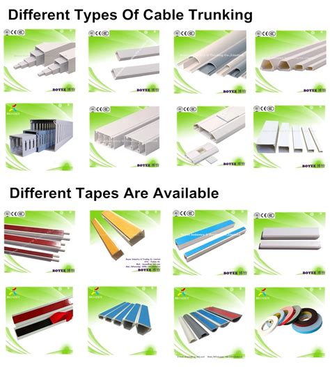 Trunking