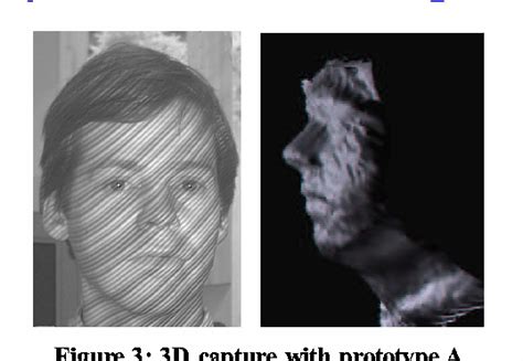 Figure 3 From Design Of Coded Structured Light Pattern For 3d Facial Surface Capture Semantic