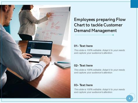 User Demand Business Operations Ppt Powerpoint Presentation Complete Deck