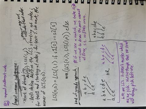 progression of python solutions with analysis and visuals leetcode discuss