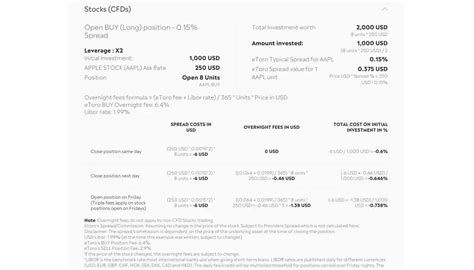 Etoro Fees Simplified And Explained Complete Guide