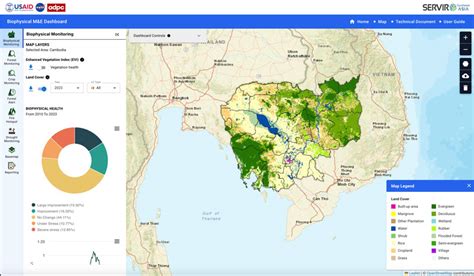 Biophysical Mande Dashboard Sig Spatial Informatics Group