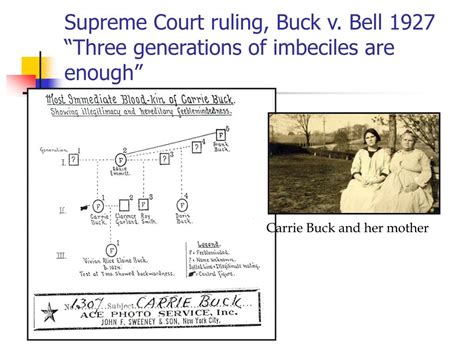 Ppt Eugenics Well Born” Powerpoint Presentation Free Download