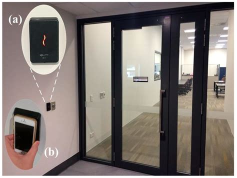 Sensors Free Full Text A Hybrid Indoor Localization And Navigation System With Map Matching