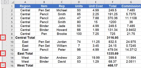 How To Group Rows In Excel 4 Easy Ways