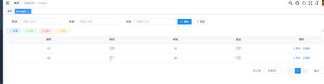 代码生成后前端不显示数据 Issue I K D 若依 RuoYi Vue Gitee