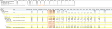 Sql Azure Managed Instance Same Query In Row Batch Mode Running In