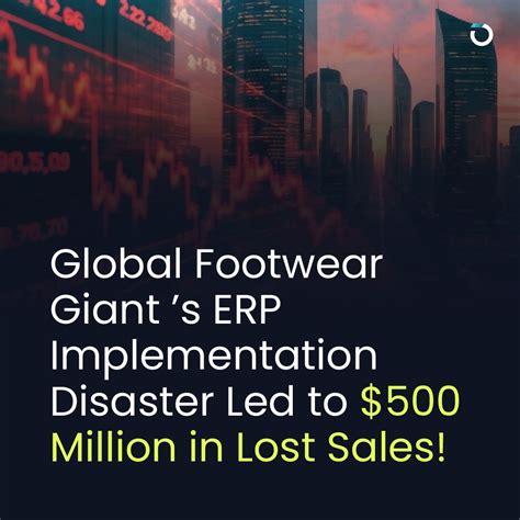 Erp Testautomation Ai Opkey