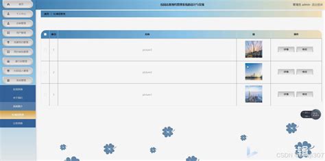 Javavue计算机毕设校园访客预约管理系统的设计与实现【源码开题论文】 Csdn博客
