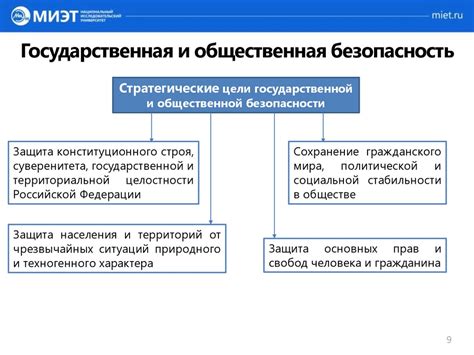 Понятие национальной безопасности Государственная политика в сфере