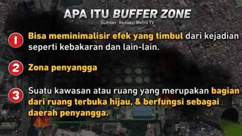 Health And Safety Buffer Zone At Elizabeth Blanche Blog