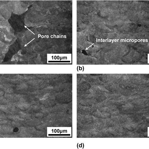 Pdf Selective Laser Melting Additive Manufacturing Of Tic Inconel 718 Bulk Form Nanocomposites