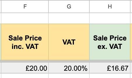 Amazon Profit Margin Calculator