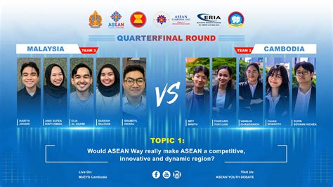 Moeys Cambodia សូមស្វាគមន៍មកកាន់ វគ្គជម្រុះជុំទី៣