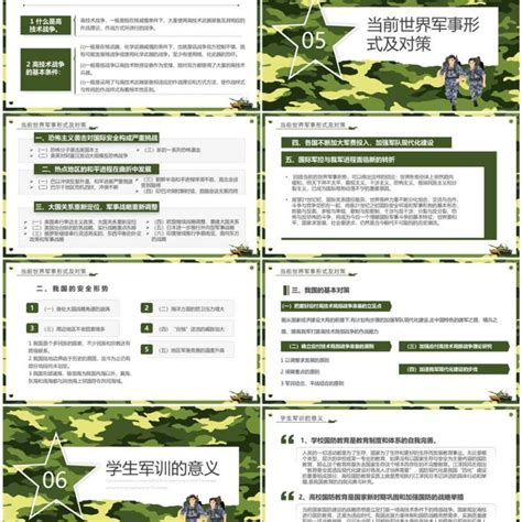 绿色简约风大学生军事理论课ppt模板ppt模板 【ovo图库】