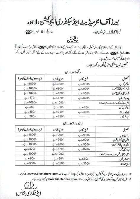 Bise Lahore Admission Form Matric Session 2024 2025