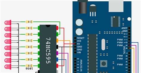 Datasheets Arduino Uno Mindergase