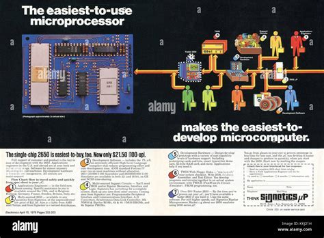 The Signetics 2650 Microprocessor Released In April 1976 Was An Early Microprocessor Used In