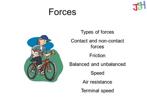 Contact Forces